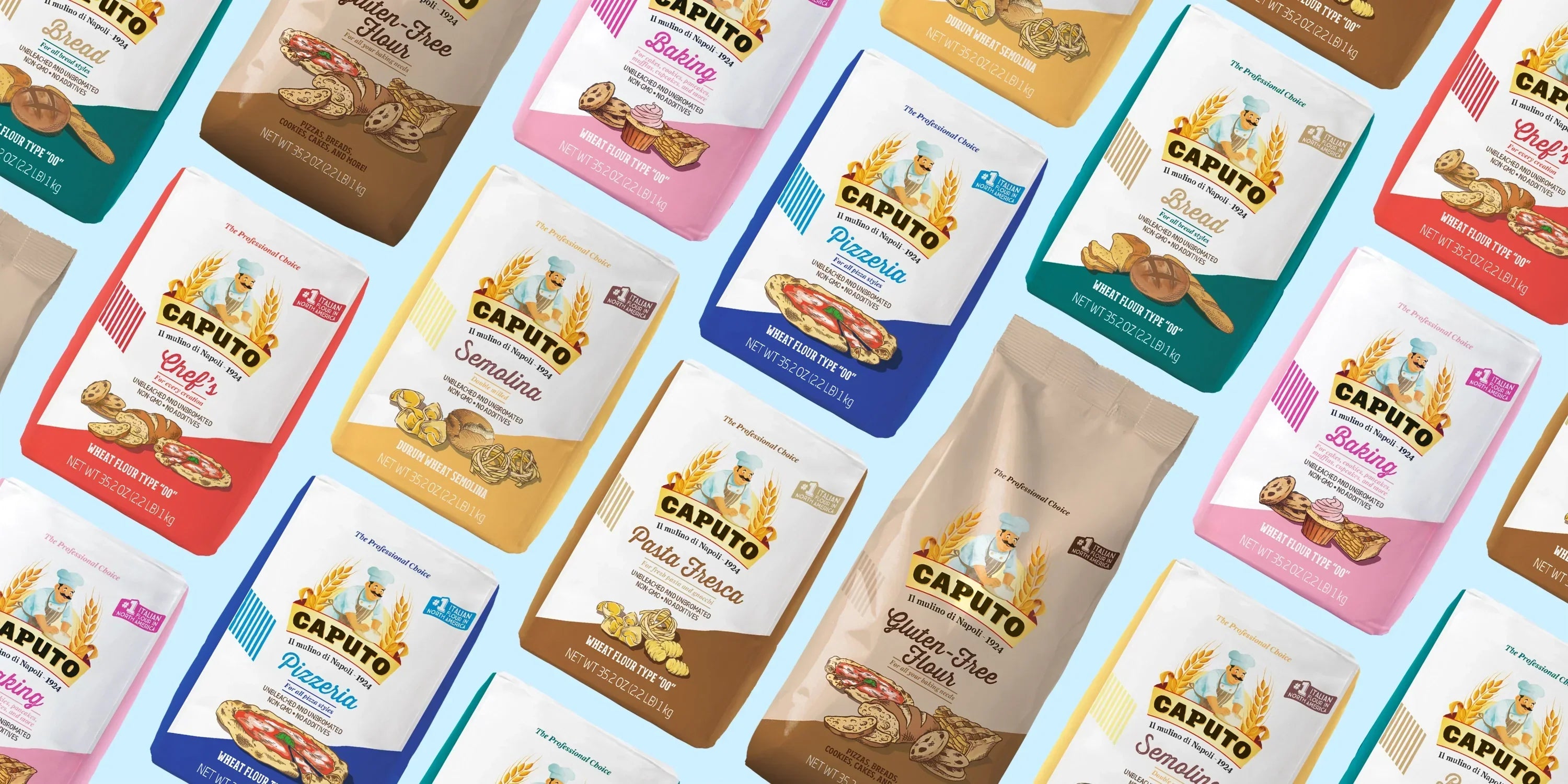 Learn – Caputo Flour